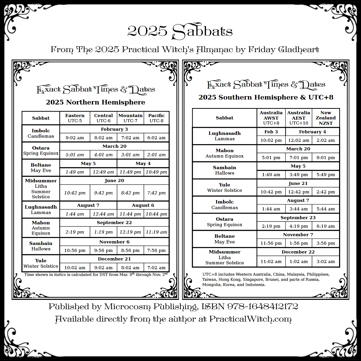 2025 Flexible Date Sabbats & Astronomical Cross-Quarters – Practical Witch
